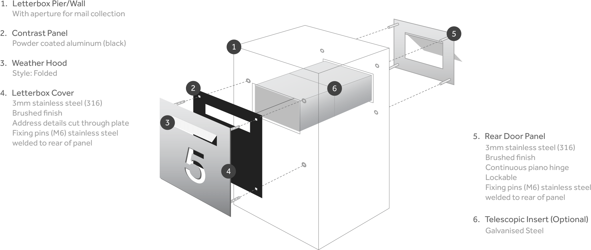 Typical Letterbox Plate - Technical Drawing - Free Transparent PNG ...