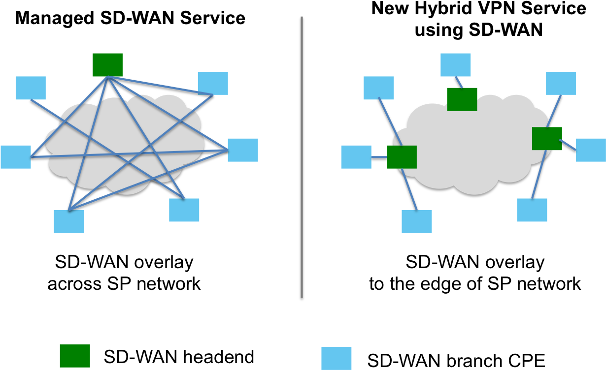 Download Drawing - Sd Wan Network Overlay PNG Image with No Background ...