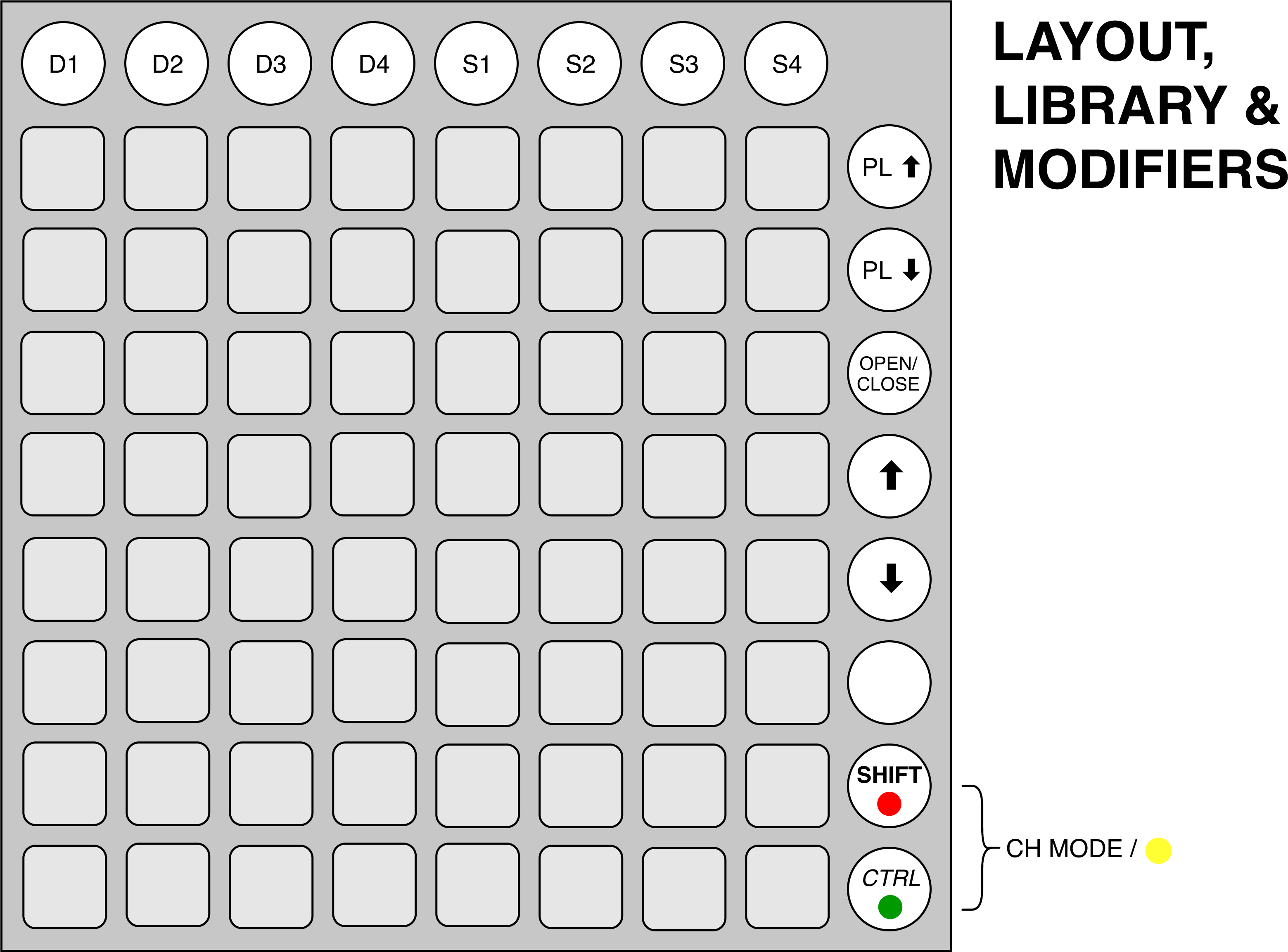 Download Modifier Keys Are Located On The Lower 2 Buttons Of - Cenibra ...