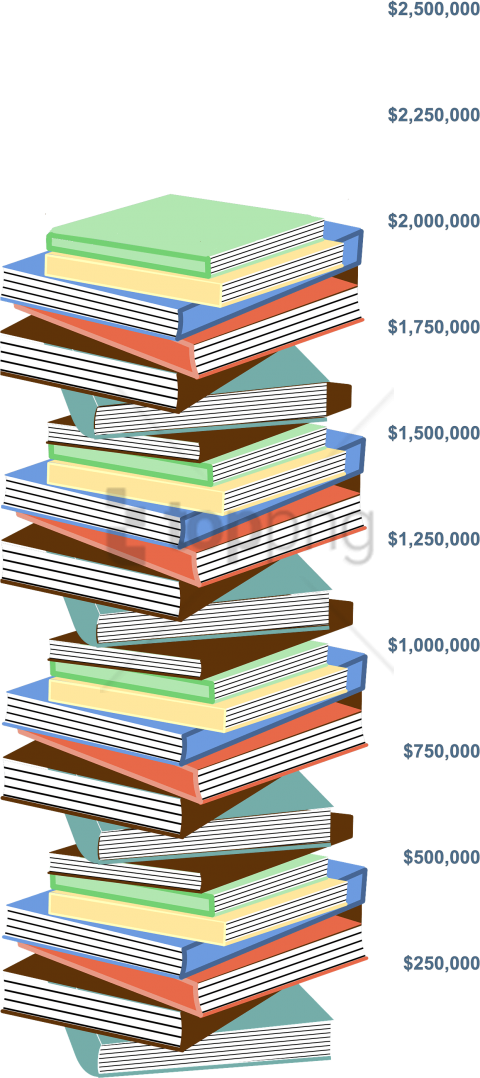 Free Png Stack Of Books Png Image With Transparent - Stack Of Books ...