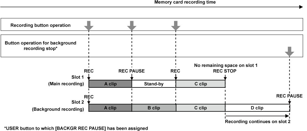 Download Co Other Background Rec - Number PNG Image with No Background ...