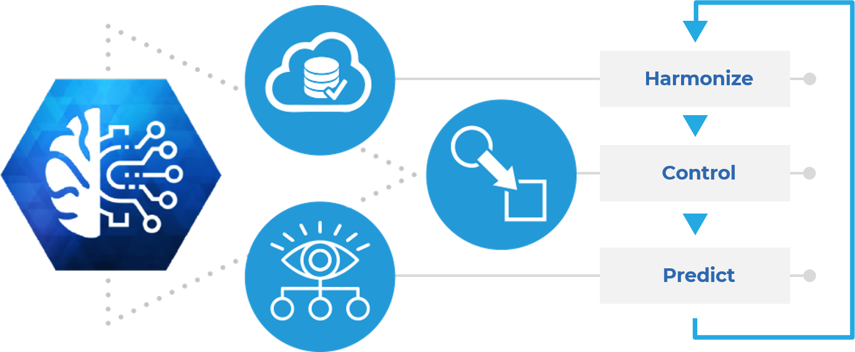 Download Schedule A Call - Emblem PNG Image with No Background - PNGkey.com