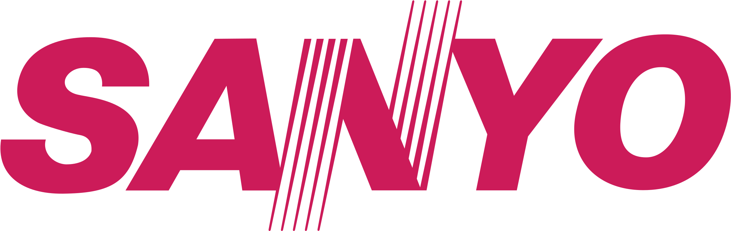 Sanyo Logo Png Transparent - Sanyo - Free Transparent PNG Download - PNGkey