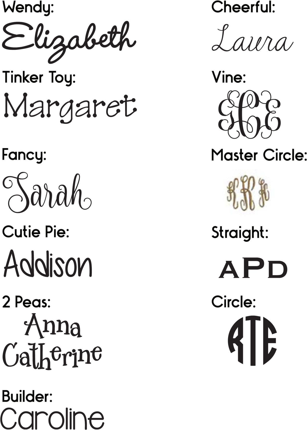 Fancy Monogram Fonts - Coming To My Birthday Party - Free Transparent ...