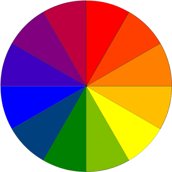 Download Color Wheel - Cores Que Combinam Com Laranja PNG Image with No ...