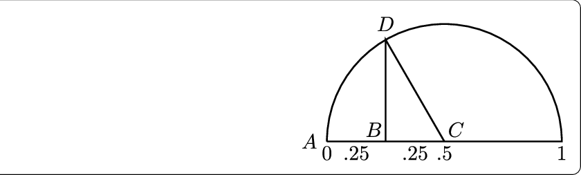 Half-circle - - Diagram - Free Transparent PNG Download - PNGkey