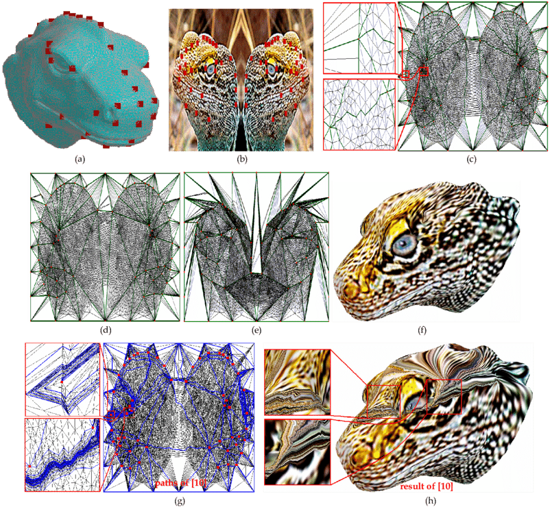A) Input Mesh M. (b) Input Texture. (c) The Embedding - Egg Decorating ...