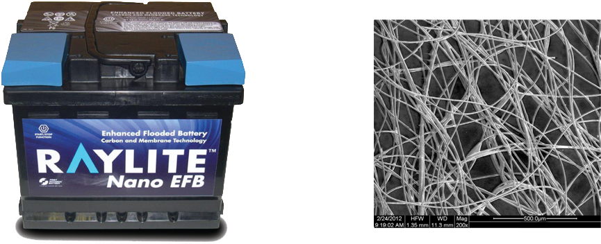 Download Raylite Nano Battery Inside PNG Image with No Background ...