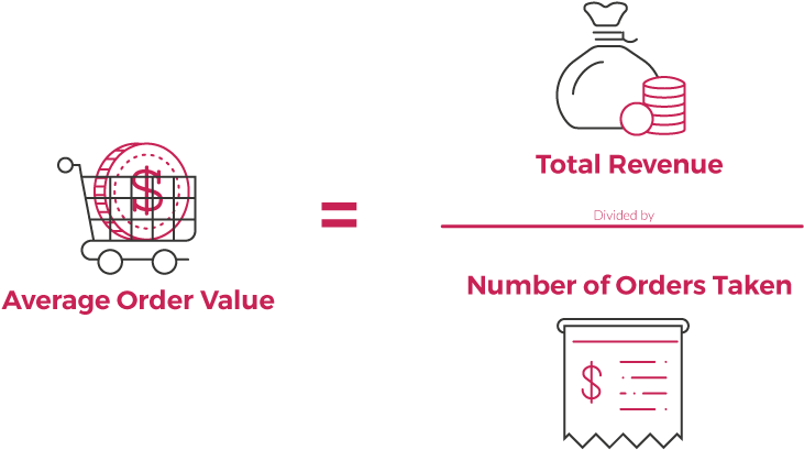 Download As You Can See Above, The Process Is Really Quite Simple ...