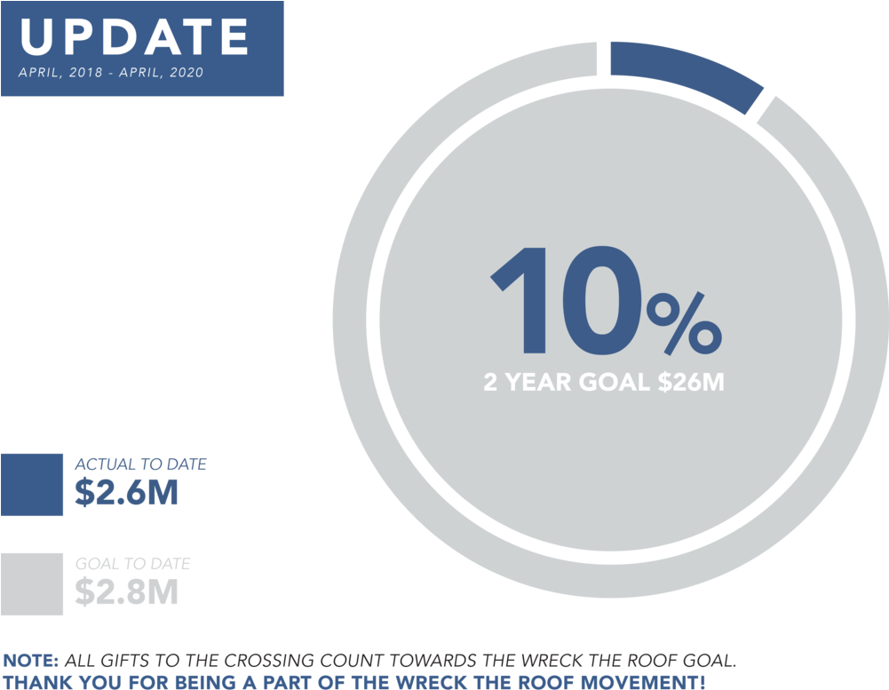 Download New - Circle PNG Image with No Background - PNGkey.com
