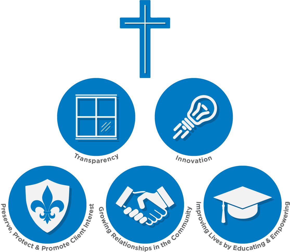 Download Realty Epic Core Values - Cross PNG Image with No Background ...