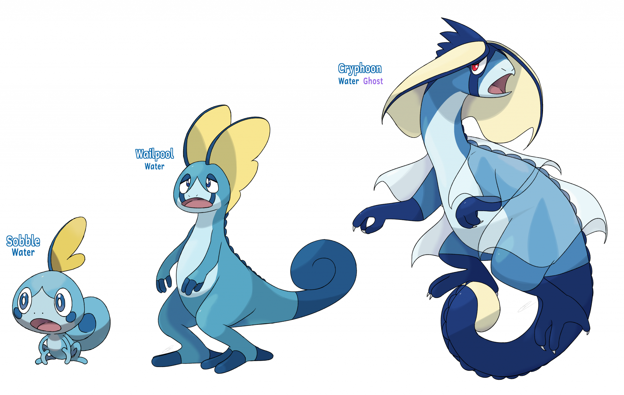 Download Banshee Sobble 2 - Sobble Pokemon Meme PNG Image with No ...