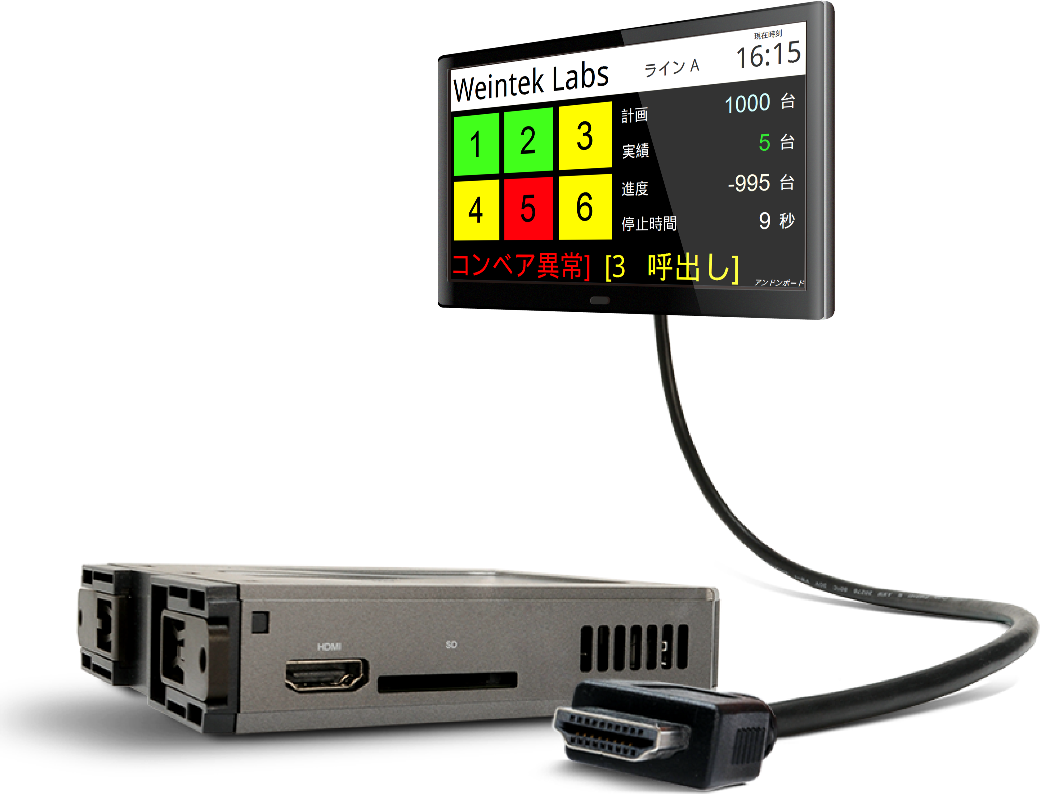 Download Compact Design & Din-rail Mountable - Andon Tv PNG Image with ...
