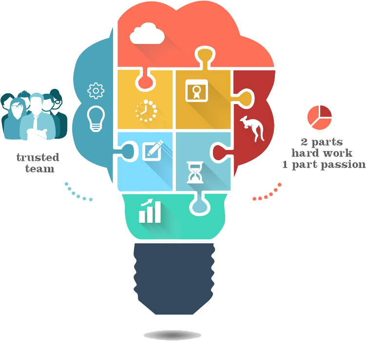 Download Why Png - Design Why Choose Us PNG Image with No Background ...