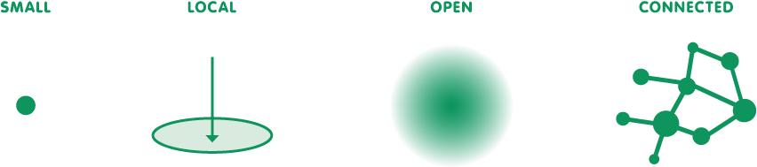 Dsi & Ezio Manzini - Sloc Manzini - Free Transparent PNG Download - PNGkey