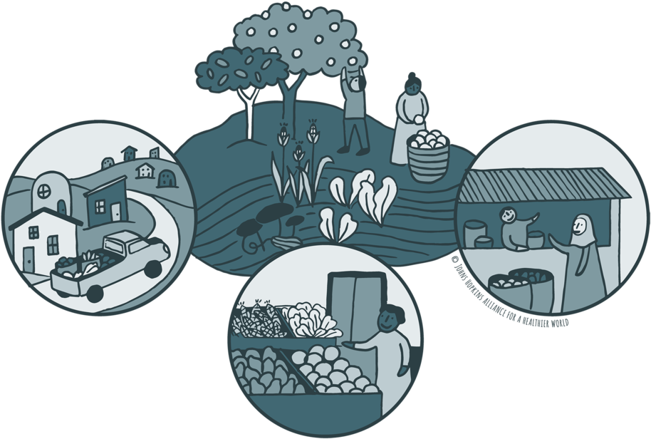 Download Ahw's Food & PNG Image with No Background - PNGkey.com