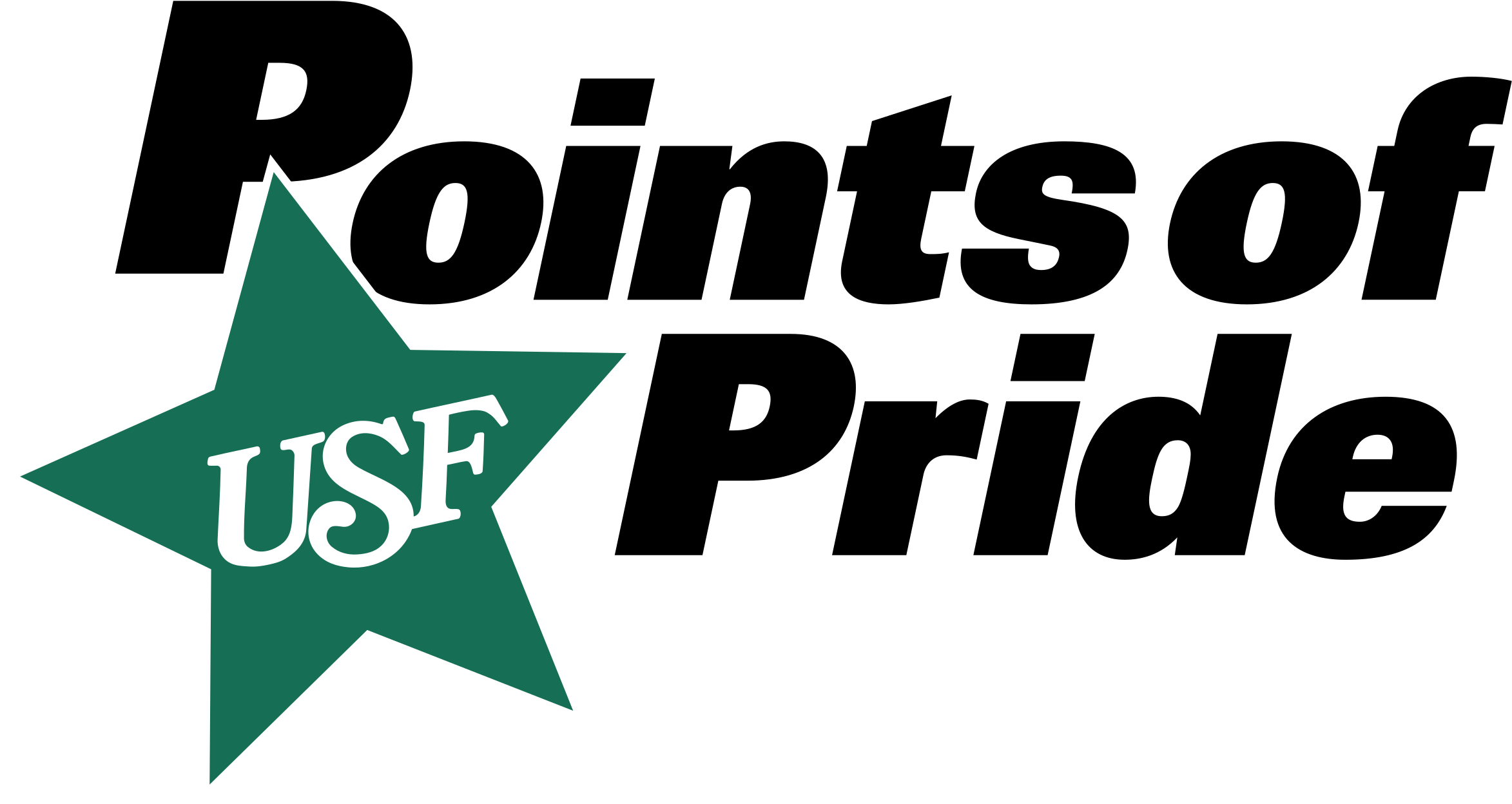 Usf Points Of Pride Logo Png Transparent - Robert Mcbride - Free ...