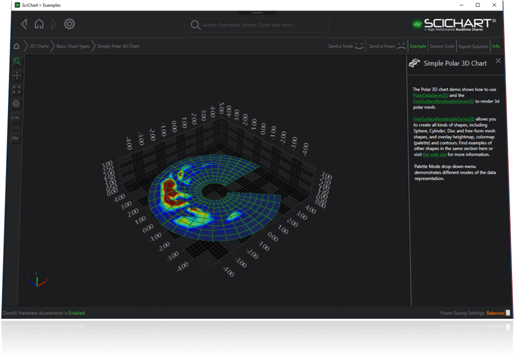 Download Wpf 3d Polar Mesh Chart - Graphic Design PNG Image with No ...
