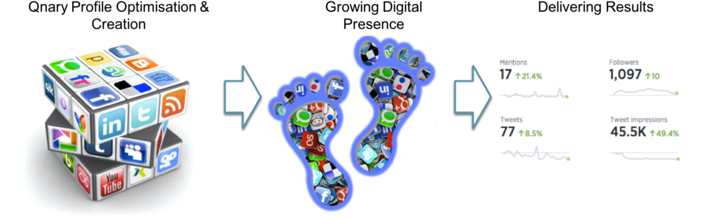 Download Go - Cartoon PNG Image with No Background - PNGkey.com