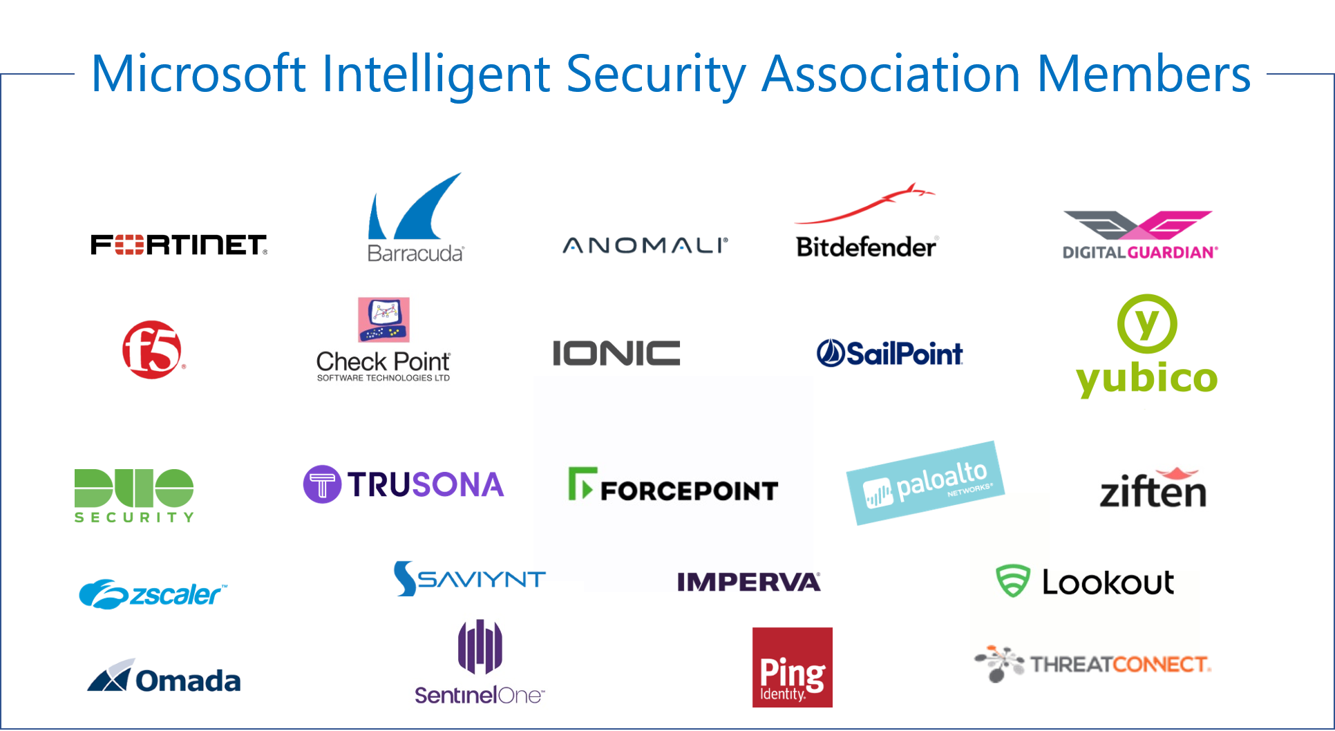 Download Microsoft Intelligent Security Association Member ...