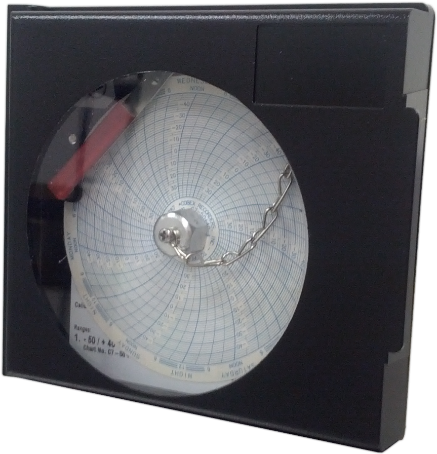 Download Image Chart Recorder 1 Image Chart Recorder 2 - Paper PNG ...