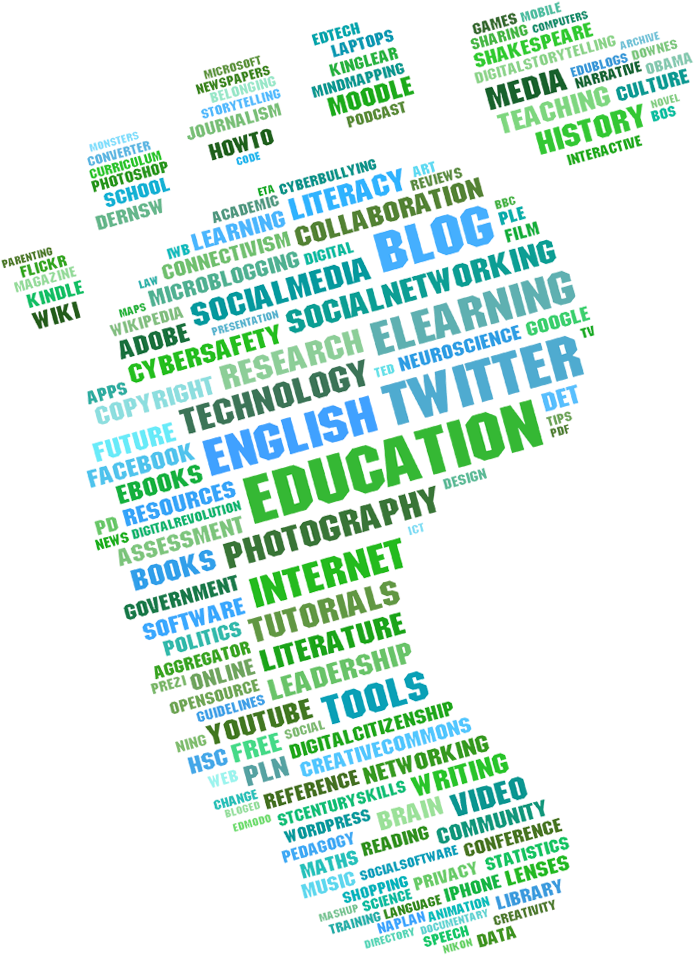 Digitaler Fußabdruck Png