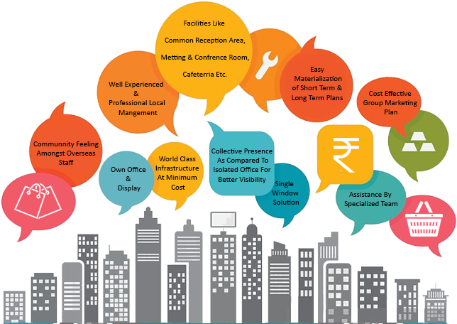 Download Giant Centre Is A Unique O2o Platform Of B2b Model - Industry ...