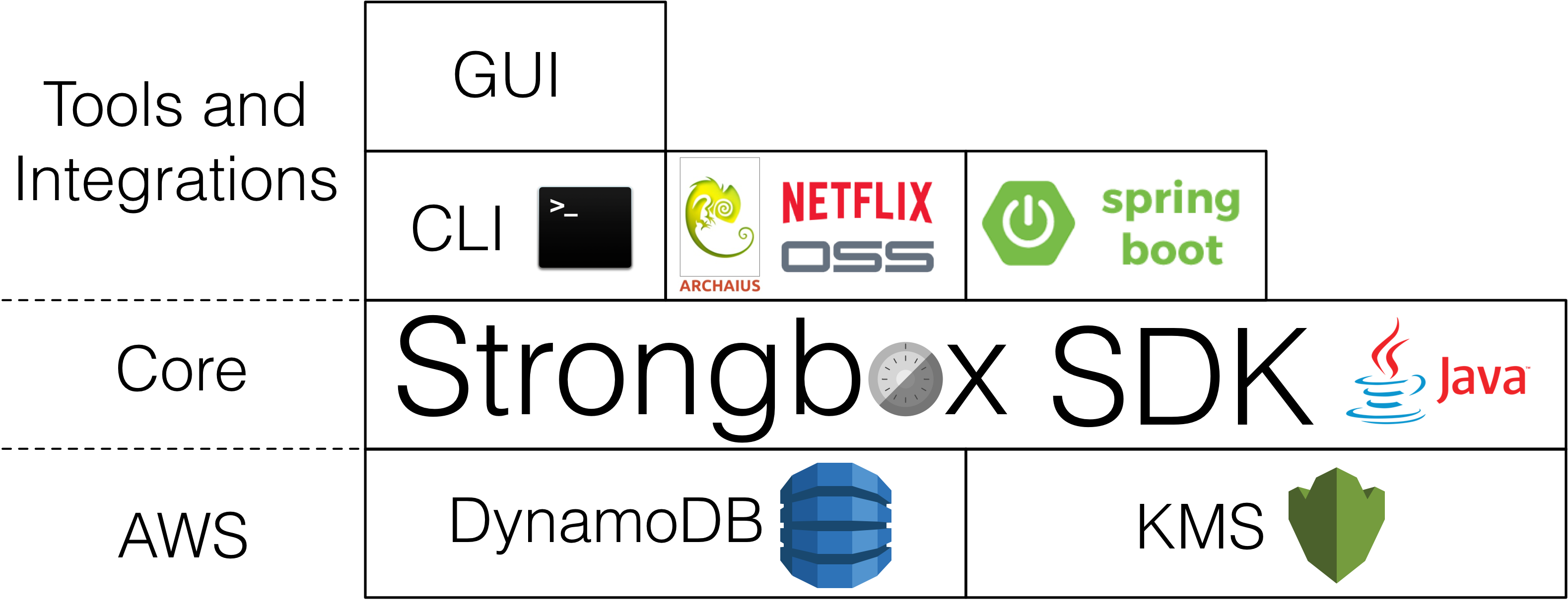 Download Number PNG Image with No Background - PNGkey.com