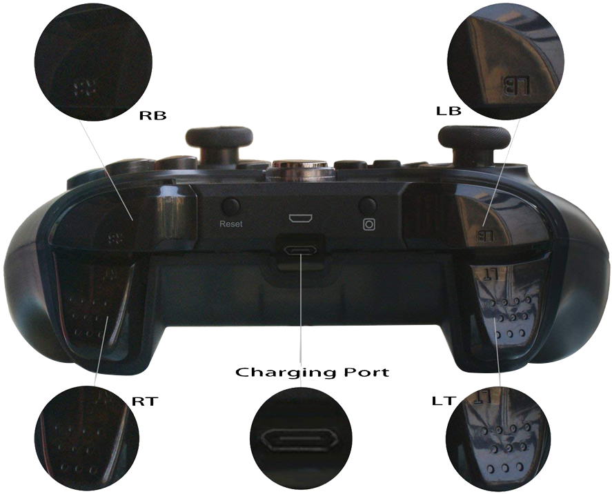 Nintendo Switch Wireless Controller - Game Controller - Free ...