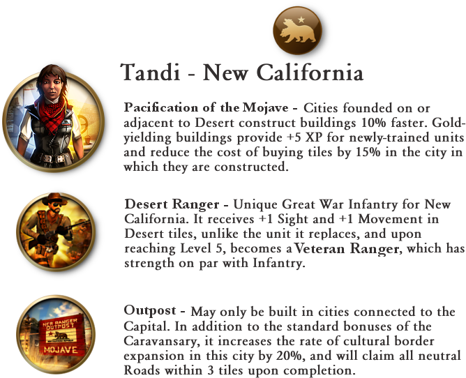 Download [wip] Fallout Civs - Circle PNG Image with No Background ...