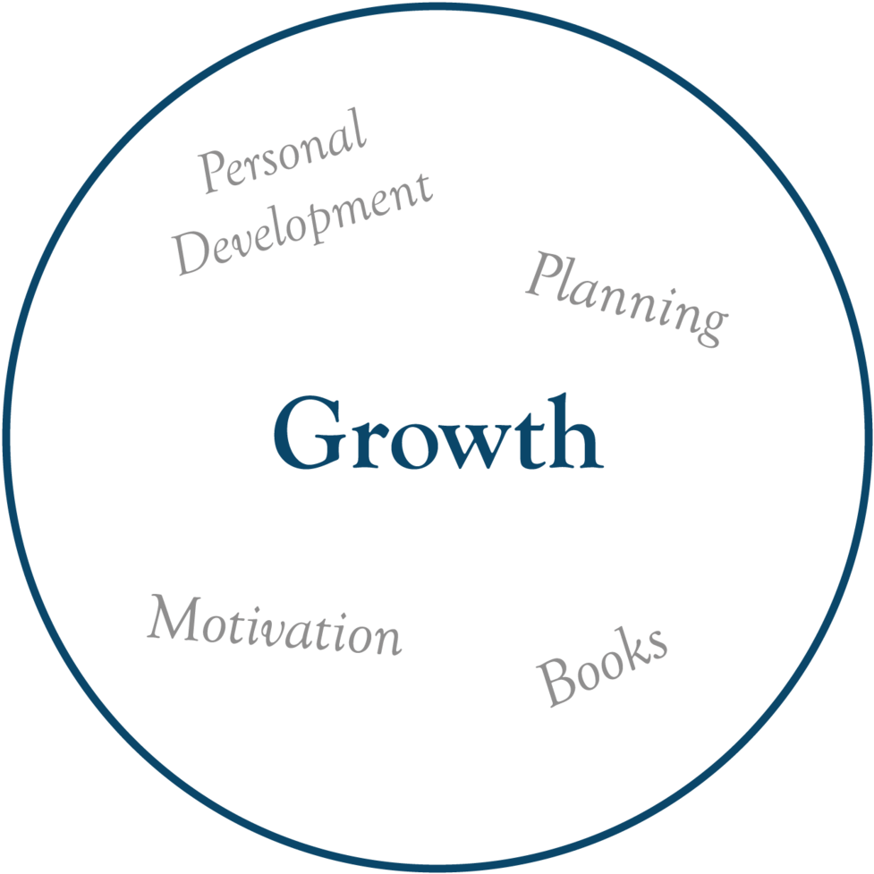 Download Growth-circle - Circle PNG Image with No Background - PNGkey.com