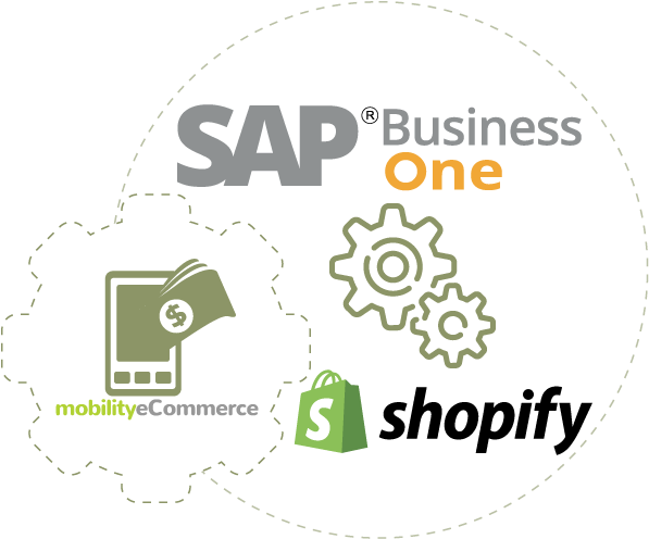 Download Are Your Shopify Web Store And Back-end Erp In Sync - Shopify ...