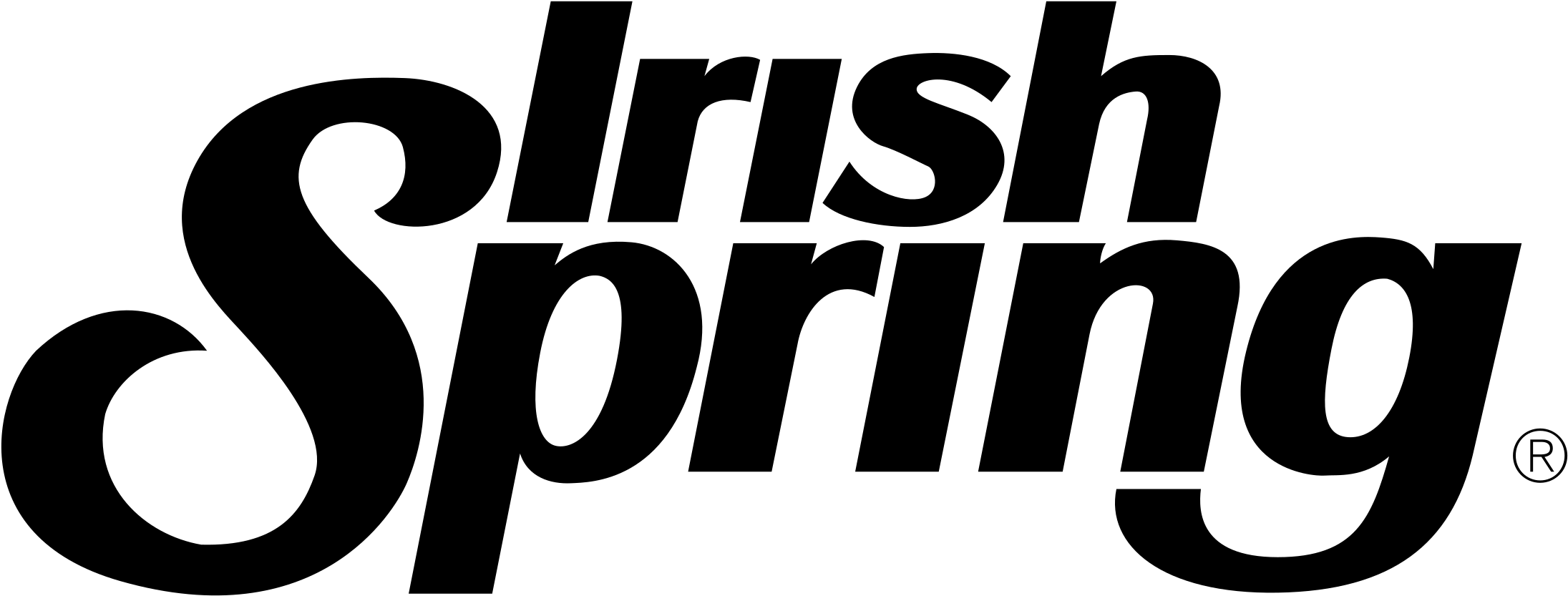 Download Irish Spring Logo Png Transparent - Irish Spring PNG Image ...