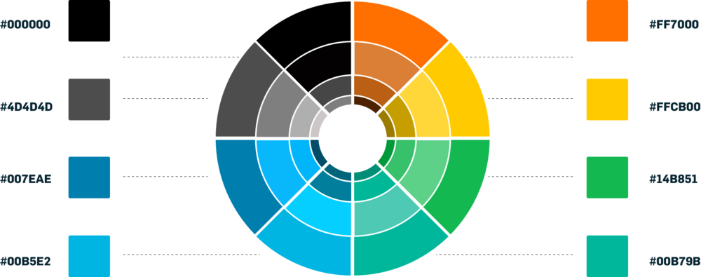 Download Color Wheel Swatches Desktop - Ambit Wheel Anna Freud PNG ...