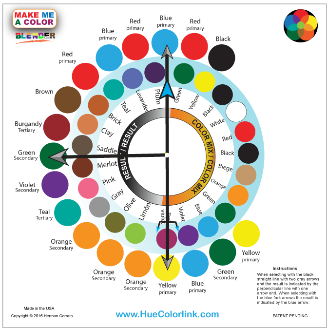One Of The Greatest Referential Subtractive Color Wheel - Color ...