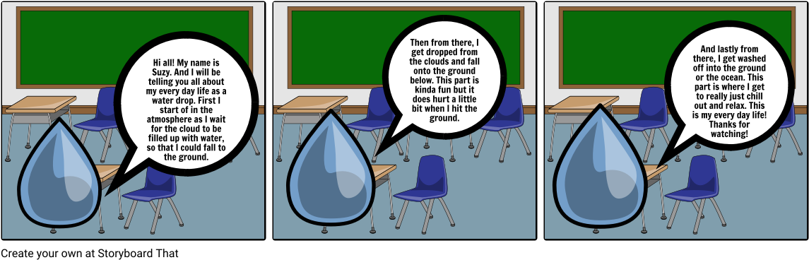 Water Droplet Comic - Comics - Free Transparent PNG Download - PNGkey