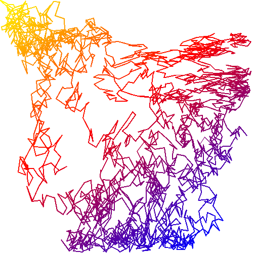 Scribble1 - Illustration - Free Transparent PNG Download - PNGkey
