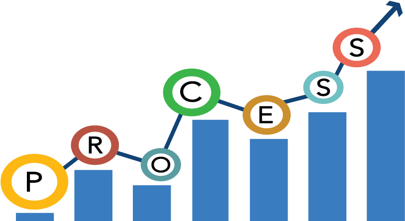 Download Consistent Process Leads To Predictable Results In - Circle PNG Image with No ...