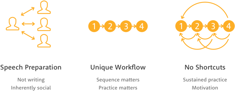 Download Podium Topic Overview PNG Image with No Background - PNGkey.com