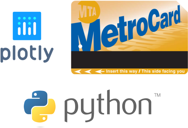 Download Interactive Mta/new York Metrocard Calculator To Avoid PNG ...