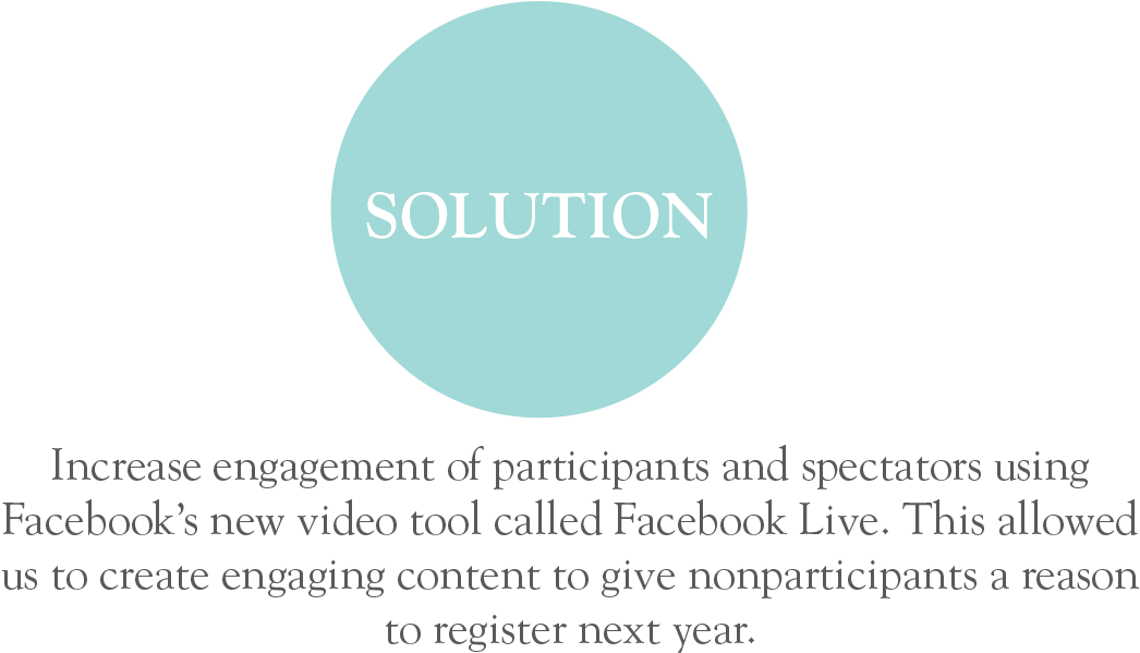 Download Casestudy Solutions - Circle PNG Image with No Background ...