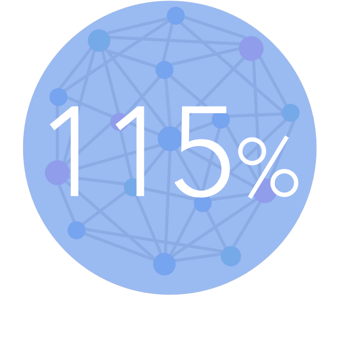 Download Venn Diagram Copy - Circle PNG Image with No Background ...
