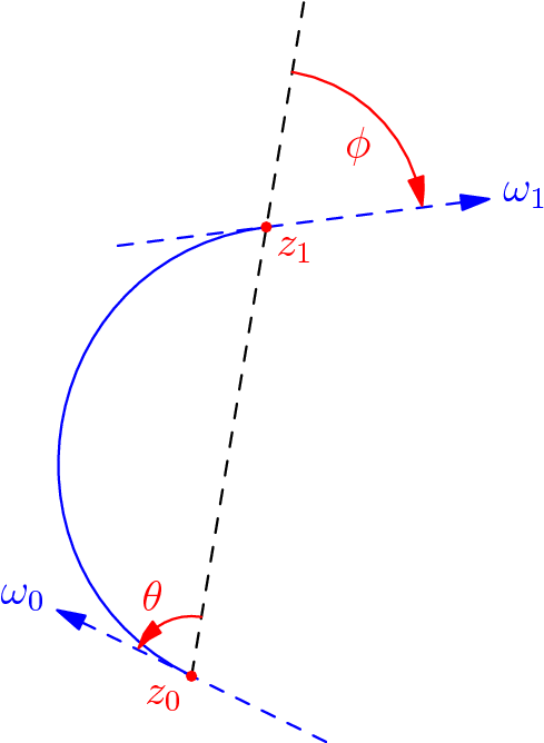 Download [asy] Size - Diagram PNG Image with No Background - PNGkey.com