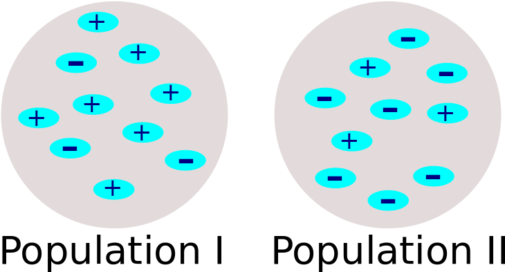 File - Single Locus - Svg - Circle - Free Transparent PNG Download - PNGkey