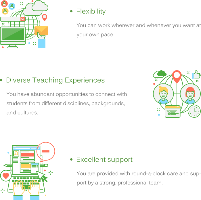 Download Teach English Online Job Benefits - Web Page PNG Image with No ...