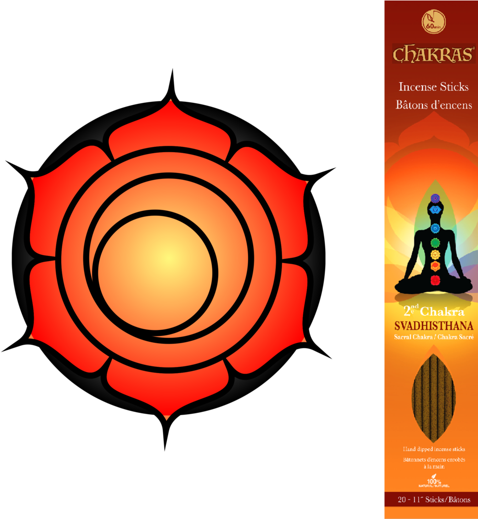 Chakras Png - Free Transparent PNG Download - PNGkey