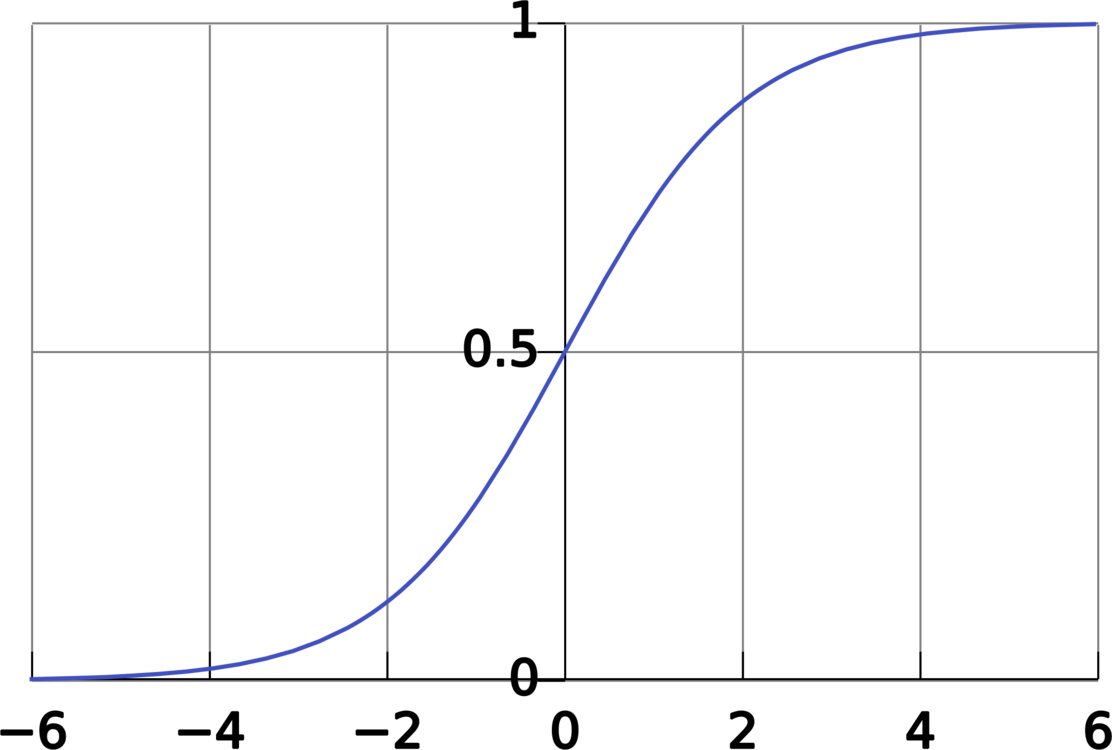 Download Curve Line Point Chart Computer Icons - Plot PNG Image with No ...