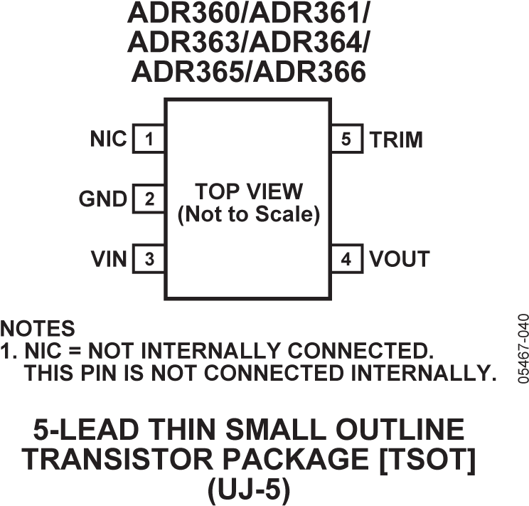 Download Adr360 361 363 364 365 366 Pin Configuration - Number PNG ...
