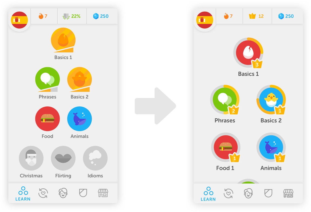 Download Before And After Crown Levels - 10 Crowns On Duolingo PNG ...