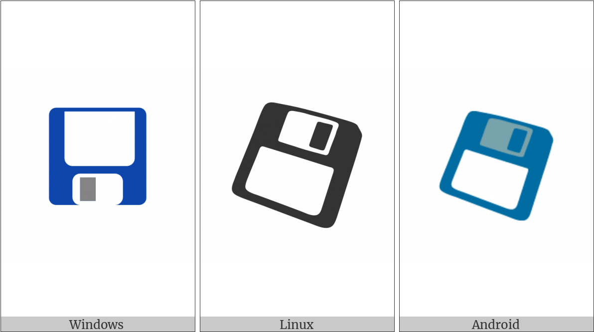 Download Floppy Disk On Various Operating Systems - Floppy Disk PNG ...